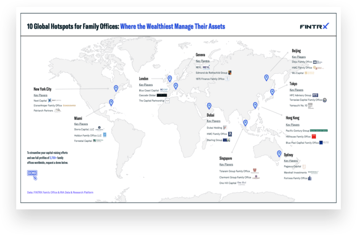 10 Global Hotspots for Family Offices: Where the Wealthiest Manage ...
