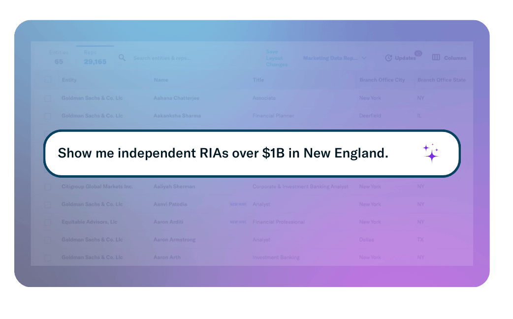 AI Search | Artificial Intelligence For Financial Services Data - FINTRX