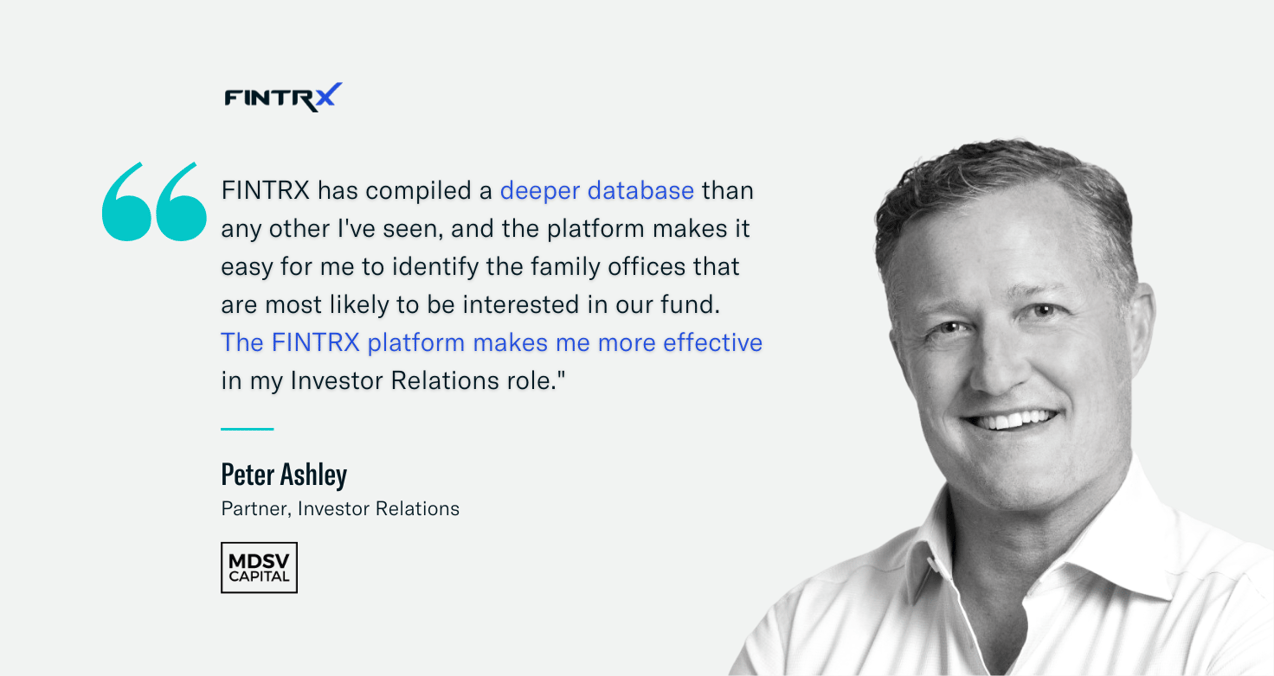 FINTRX Customer Spotlight Series