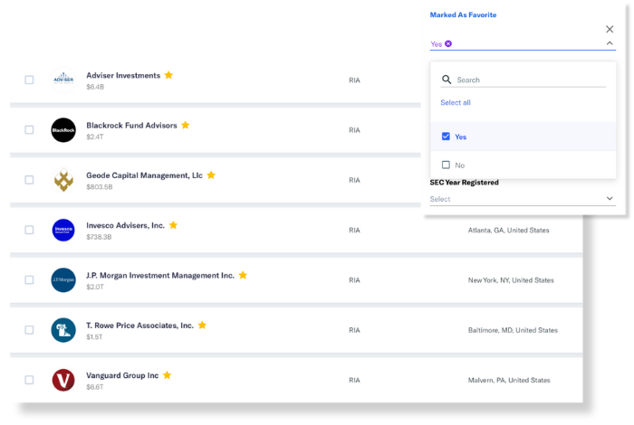 Tailored to Your Needs: The Customizable Features of FINTRX