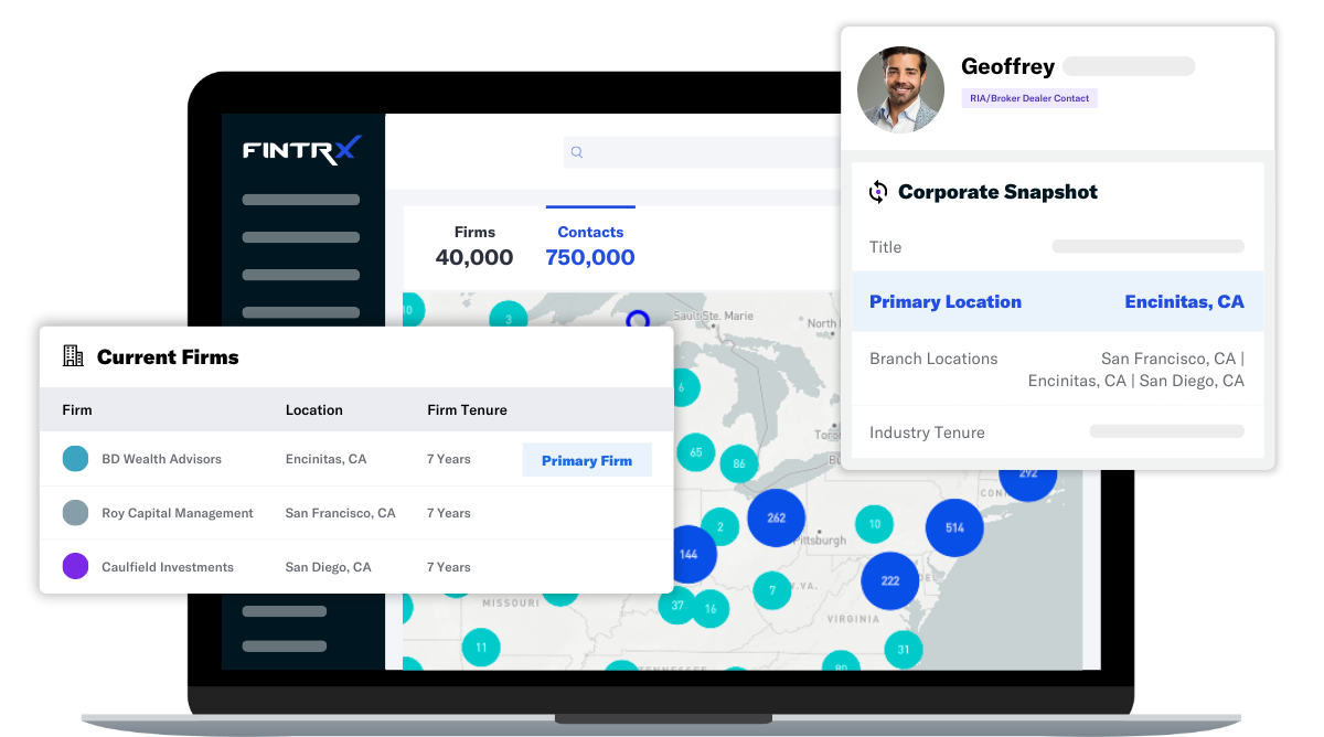 FINTRX 2025 Product & Data Year in Review