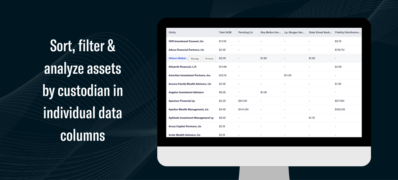 June 2023 FINTRX Updates & Additions
