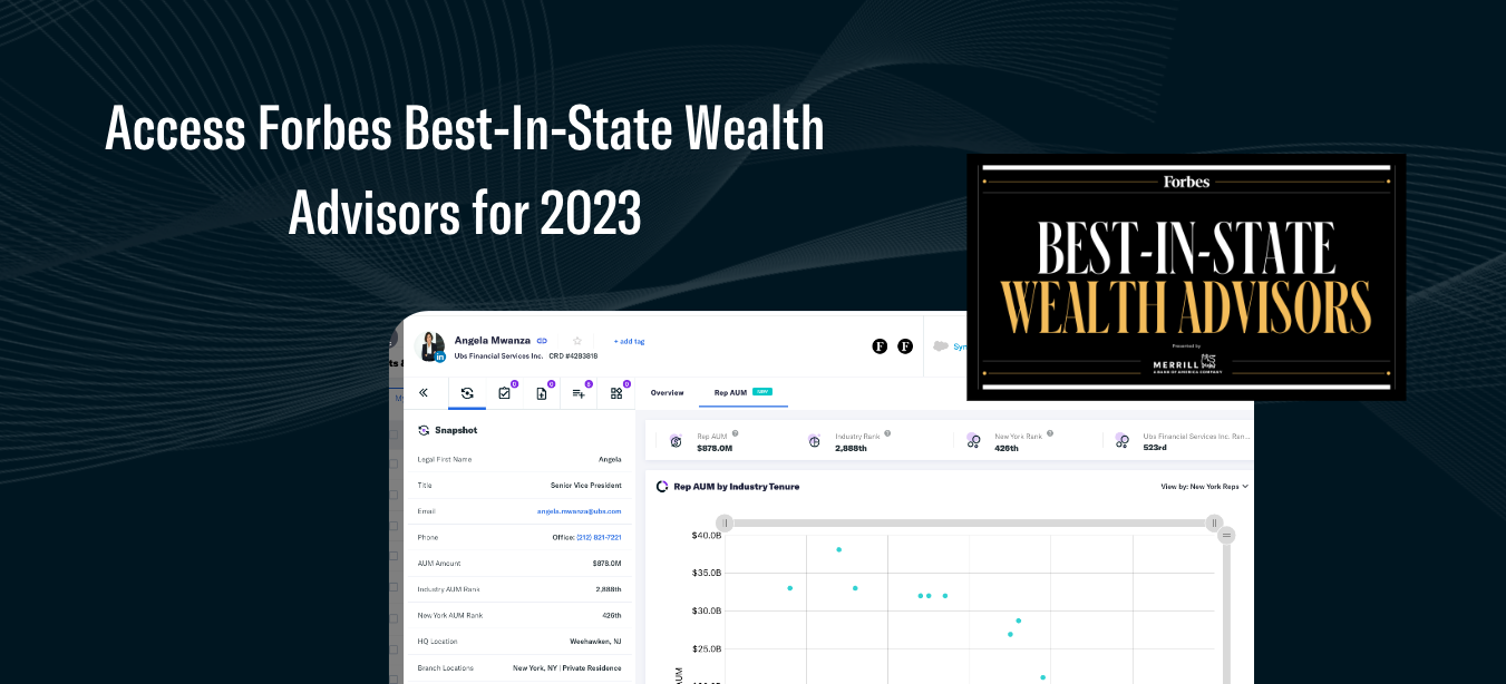 June 2023 FINTRX Updates & Additions