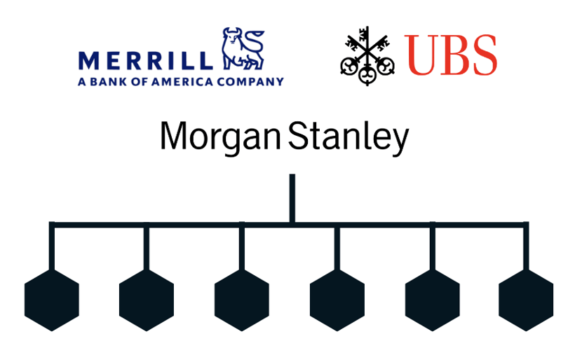The Definitive Guide to Aggregator & Broker Dealer Wealth Teams