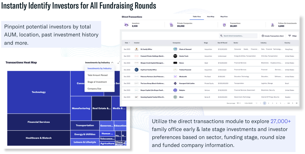 How Financial Professionals Use FINTRX Data
