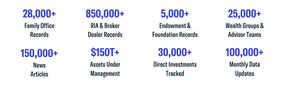 How FINTRX Sets Itself Apart from Other Financial Data Platforms