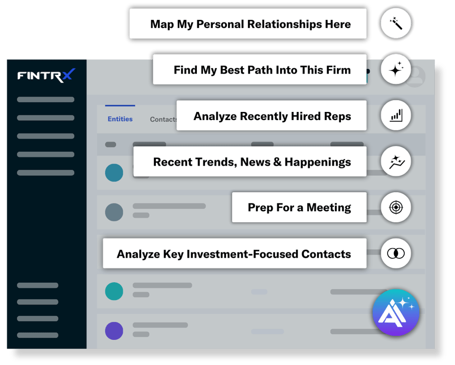 The Future of Private Wealth Prospecting: Inside FINTRX AI