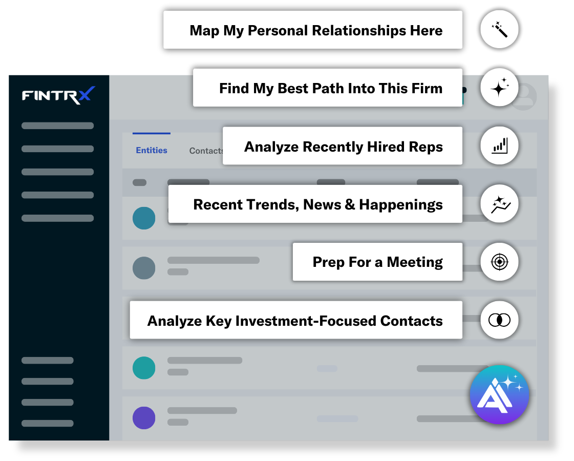 AI Analyst | Artificial Intelligence For Financial Services Data