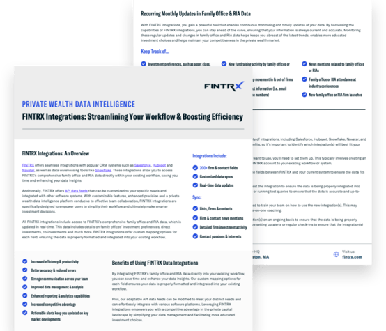 FINTRX Integrations: Streamlining Your Workflow & Boosting Efficiency